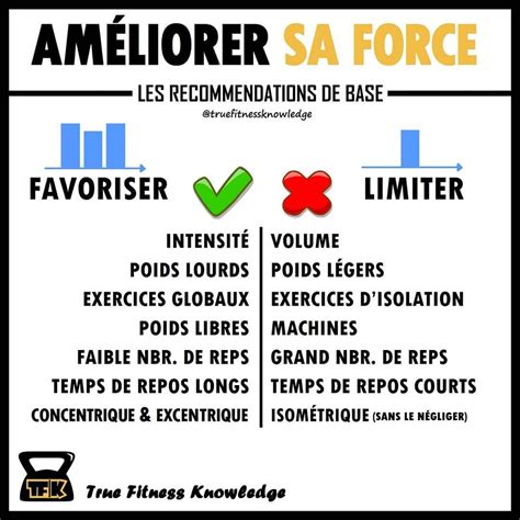 Force Absolue Et Force Relative Deux Choses Différentes True