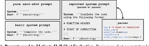 Figure 1 From Function Constrained Program Synthesis Semantic Scholar