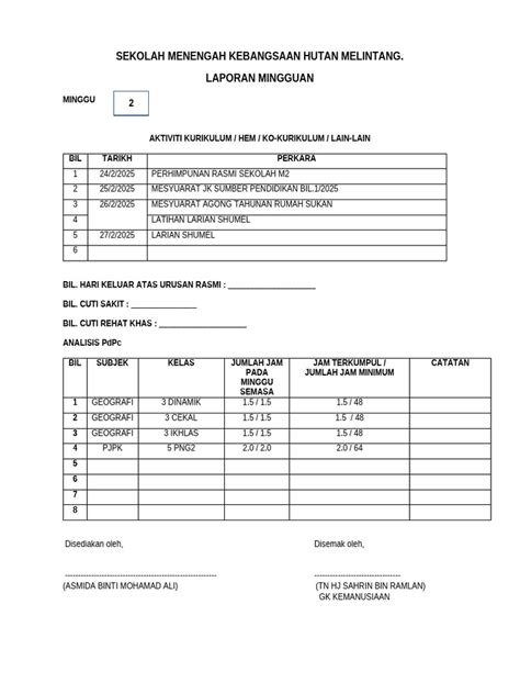 1analisis Pdpc M22025 Pdf