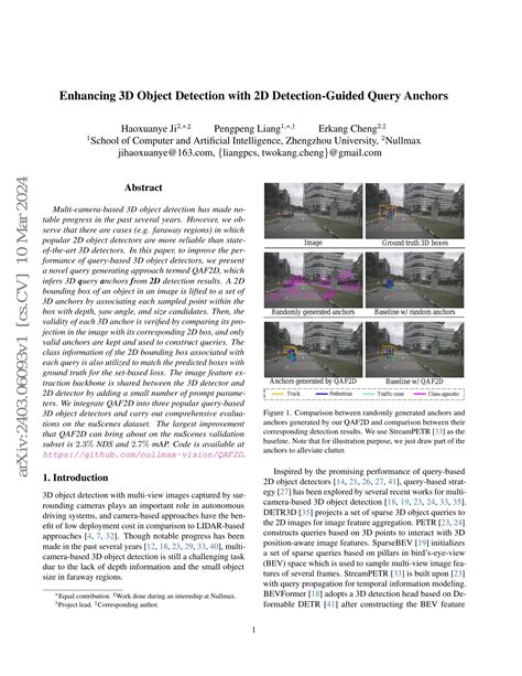 Enhancing 3d Object Detection With 2d Detection Guided Query Anchors