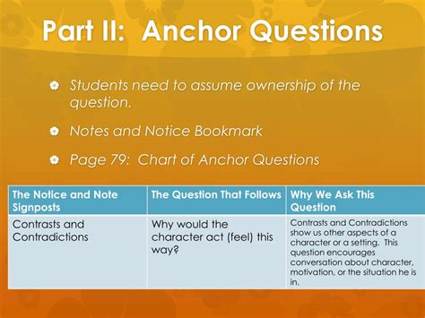 Ppt Engaging Minds Through Fiction Cultivating Intellect And