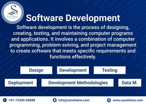 sun shine it solution ️ on linkedin softwaredevelopment programming codingtips softwaretesting…