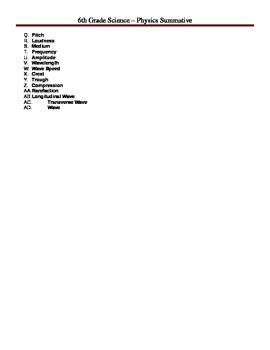 Physics Concept Map By Stephanie Roberts TPT Physics Concept Map By Stephanie Roberts TPT