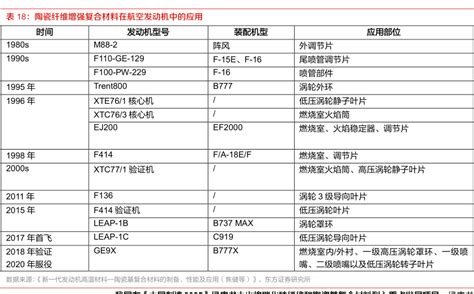 2021 2026年中国低空经济市场规模及增速 2024年06月 行业研究数据 小牛行研