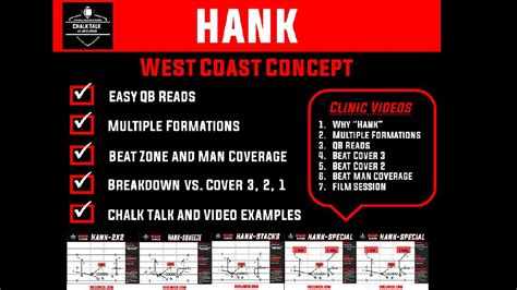 West Coast Offense Hank Concept By Doug Socha Coachtube