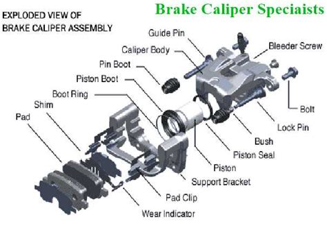Exploring The Internal Components Of Mazdas Electronic Brake Caliper