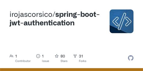 spring boot jwt authentication src main java com irojas demojwt demo