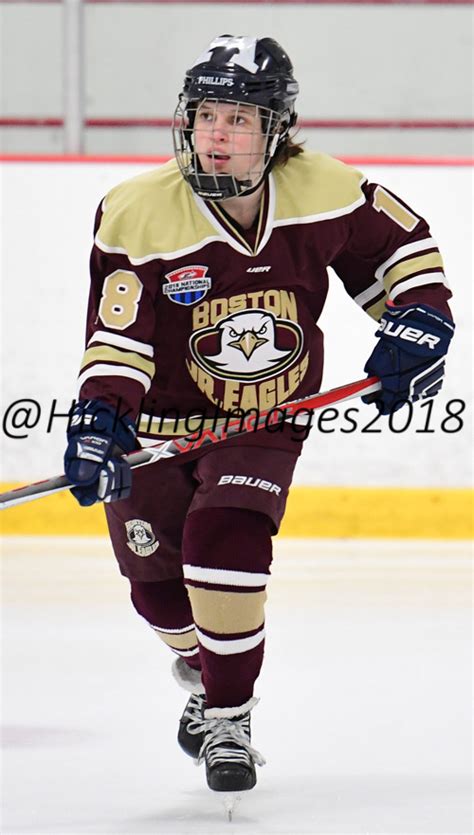 Emily Batchelor Stats Contract Salary And More