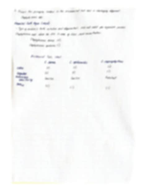 Solution Labworksheet Gram Positive Cocci Catalase Postive Studypool