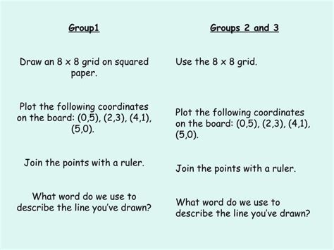 Coordinates Y3 Y4 Ppt