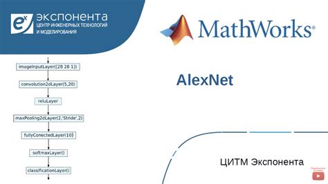 Deep Learning 2 Alex Net