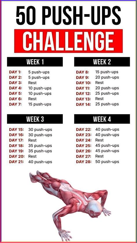 50 Push Ups Challenge A 4 Week Plan 30 Push Ups Challenge One Month