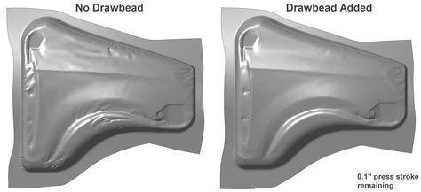 Drawbead Tool Accurate Die Design Software