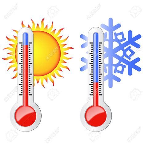 Dos Termómetros Temperatura Del Cielo Y Simbolizan El Calor Y El Frío