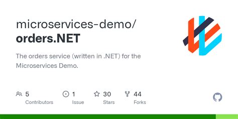 GitHub Microservices Demo Orders NET The Orders Service Written In NET For The