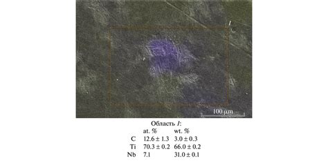 Microstructure Of Ti 074 Nb 021 Zr 005 β Type Alloy Obtained In Hc Download Scientific