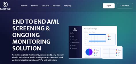 Kyc Hub Monalist