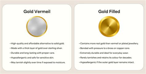 Does Gold Vermeil Wear Off Goldsell