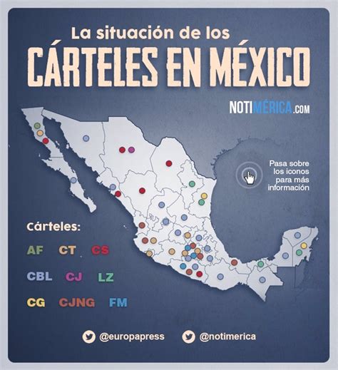 Carteles De México Peligrosos Carteles De Drogas Más Peligrosos Uzryl