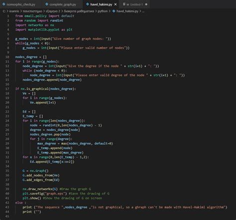 github ioanniscc havel hakimi algorithm an implementation of havel