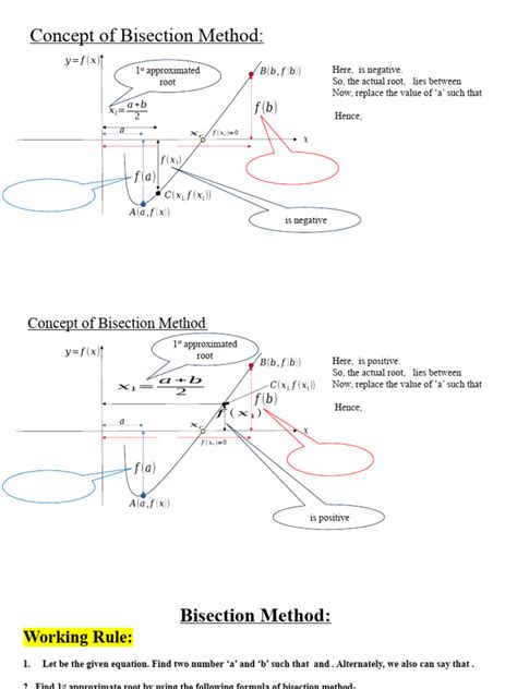 Numerical Lab Tanmoy Pdf Computational Science Algorithms