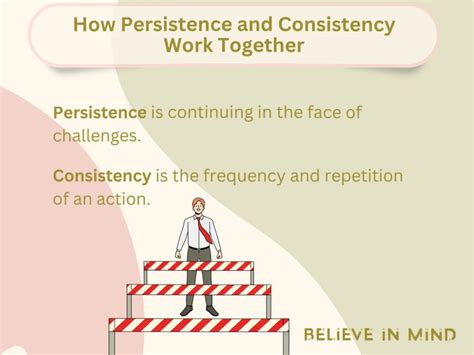 Persistence Vs Consistency Dont Confuse Theyre Different