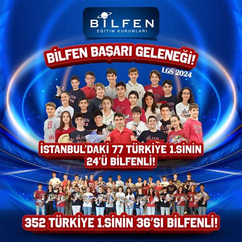 Bilfen Şirketler Topluluğu Linkedin‘de Bilfen 2024lgs
