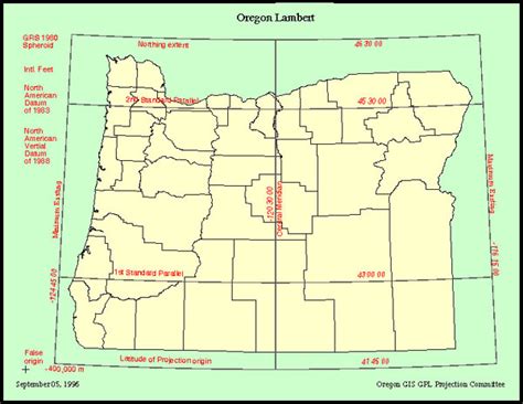 Enterprise Information Services Coordinate System Oregon Geospatial