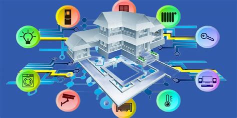 스마트 홈 장치용 스레드 프로토콜에 대해 알아야 할 모든 것 Moyens Io