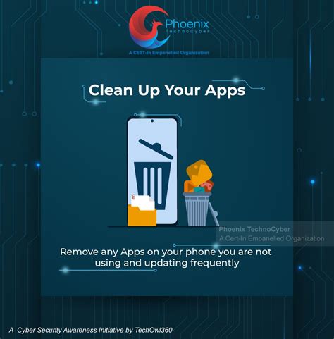 Phoenix Technocyber On Linkedin Phoenixtechnocyber Digitalhygiene