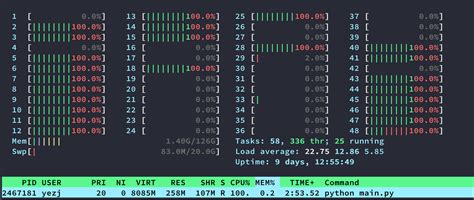 Memory Leak When Creating New Tensors Inside Nn DataParallel On Multiple GPUs Issue