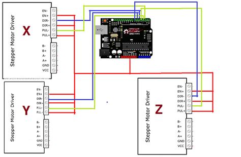 GRBL Freezes When I Turn On Hard Switches Motors Mechanics Power And CNC Arduino Forum