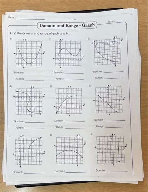 solved domain and range graph find the domain and range of