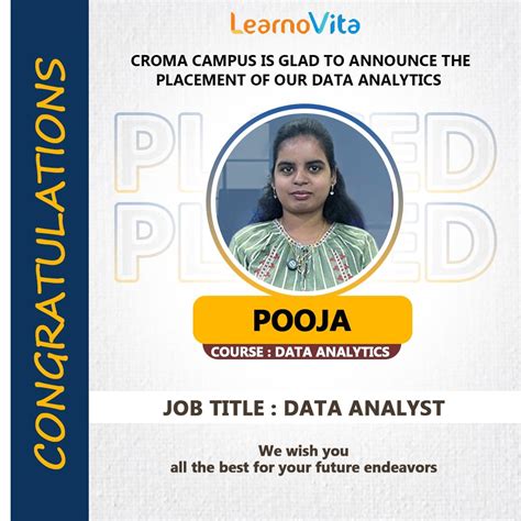 Worksoft Certify Online Course With 100 Placement