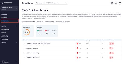 Viewing Framework Compliance