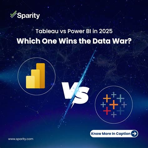 Tableau Or Power Bi Which Tool Leads In 2025 Sparity