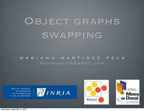 Object Graph Swapping Ppt