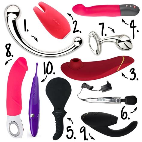 De Voordelen Van Sextoys Climaximaalnl