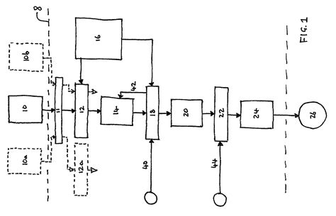 Systems And Methods For Generating Visual Representations Of Graphical