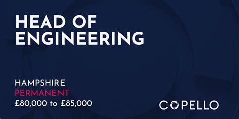 Copello Global On Linkedin We Are Working With An Ambitious And Growing Business To Hire A Head Of
