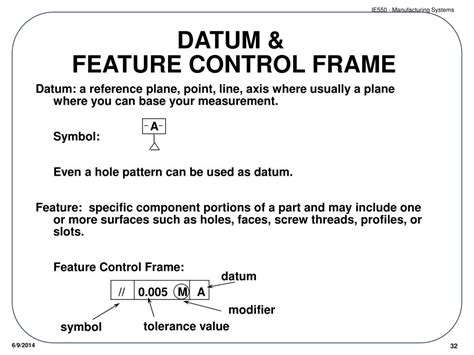 Ppt Part Design Specification Powerpoint Presentation Free Download