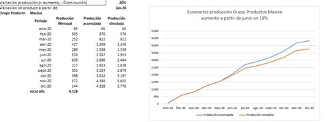 How To Created Calculate Columns Based On Slicers Microsoft Fabric