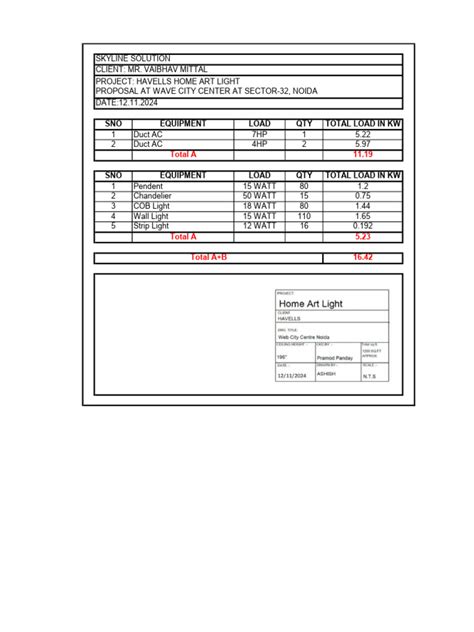 Electrical Load Sheet Wave Pdf