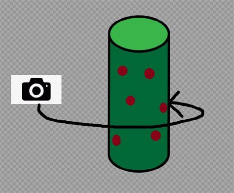 How To Count Objects On A Cylinder R Computervision
