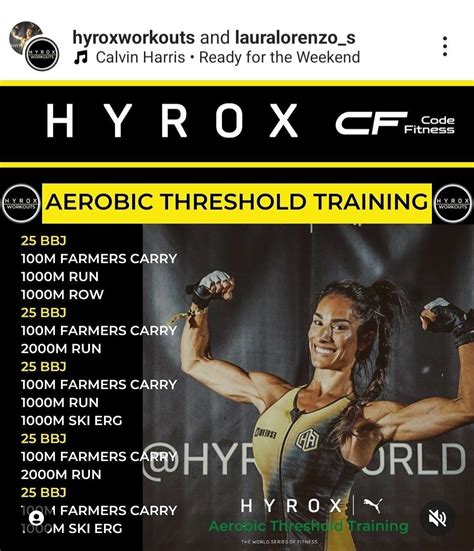 Pin By Catriona Hill On Hyrox Full Body Kettlebell Workout Crossfit