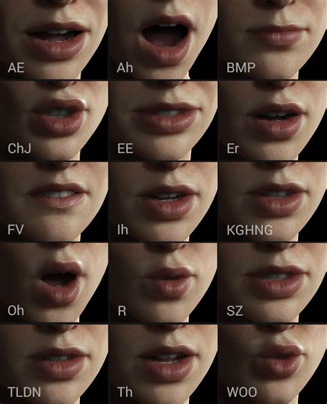 How To Lip Sync In Adobe Animate Cc Tutorial Lip Sync Auto Lip Sync