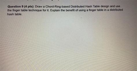Solved Question 9 4 Pts Draw A Chord Ring Based