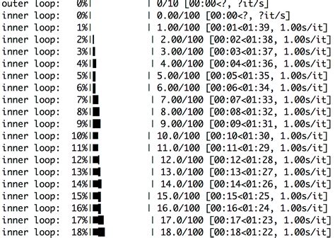 python progress bars with tqdm by example better programming medium