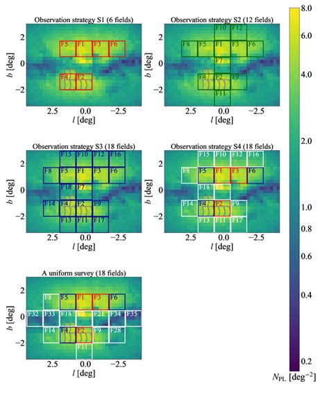 Field Locations For The Prime Microlensing Survey For Each Observation Download Scientific