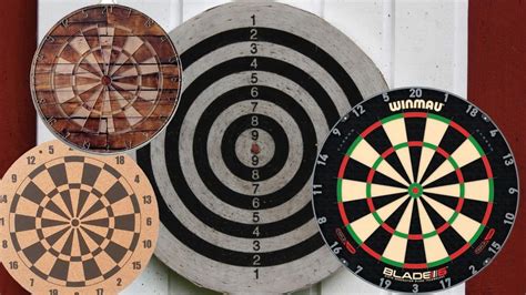 Dartboard 101 The Best A Z Starters Guide